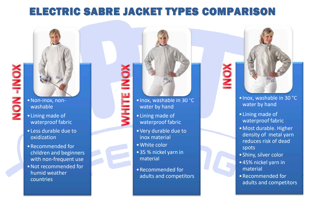 Electric sabre jacket non inox , non washable for children